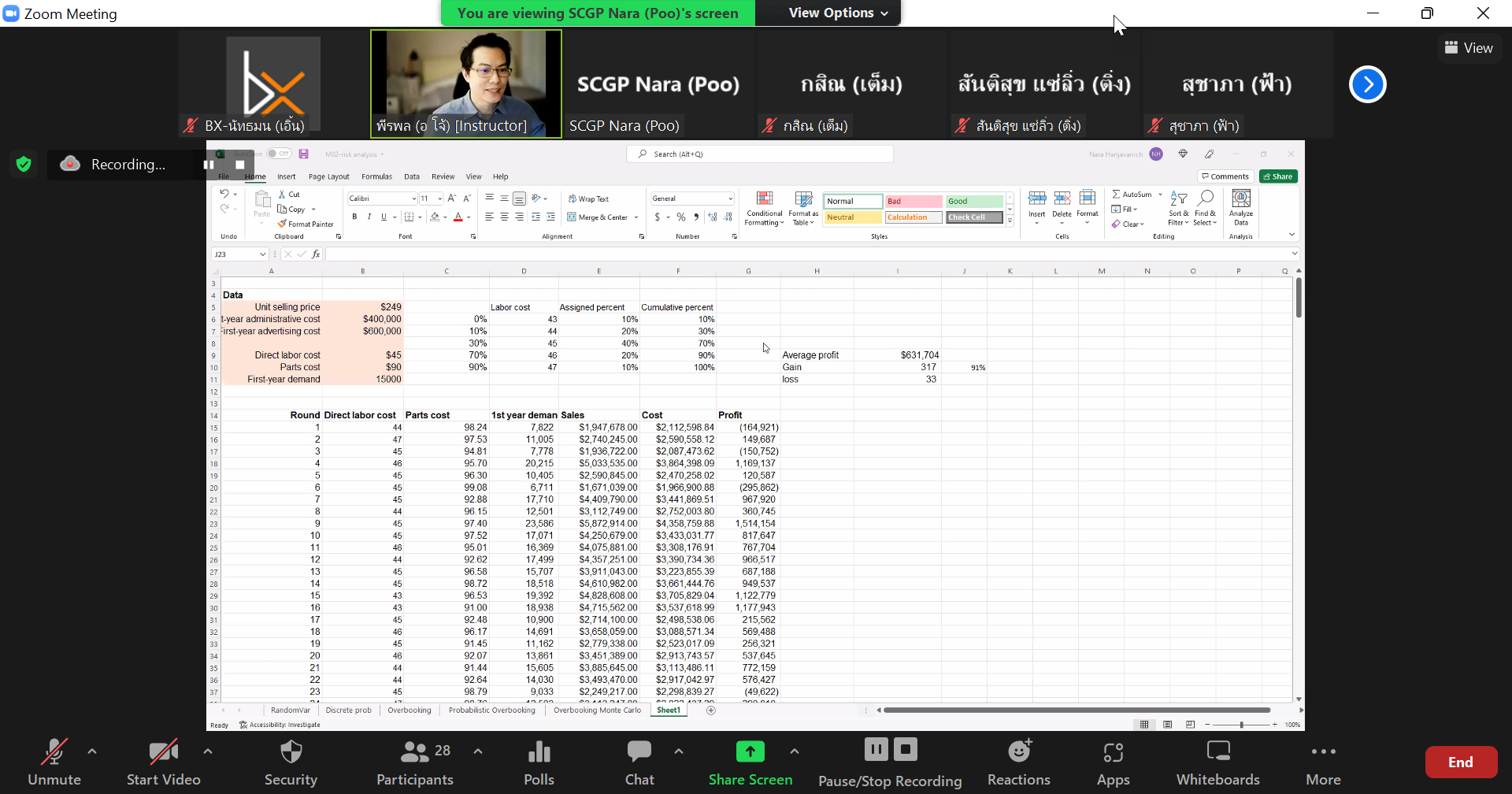 Big Data Experience Center (BX) - BIG DATA EXPERIENCE CENTER