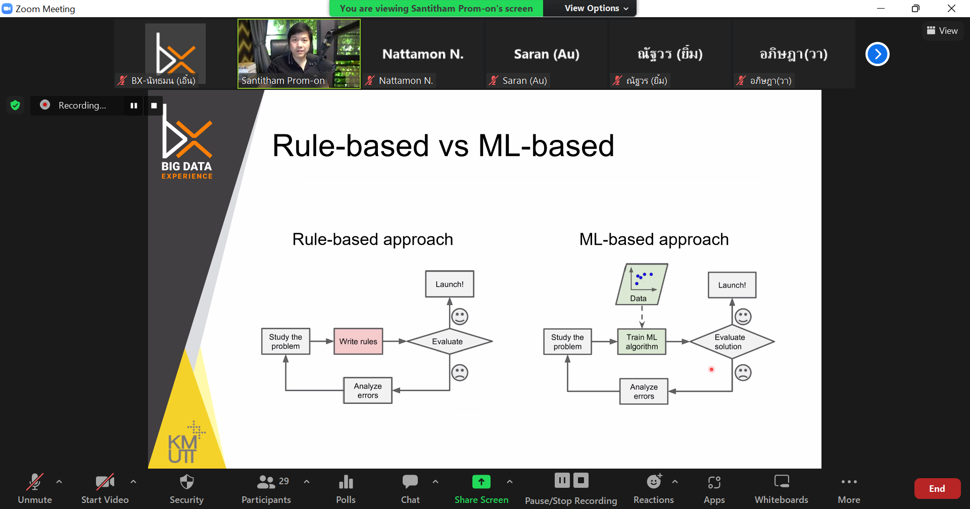 Big Data Experience Center (BX) - BIG DATA EXPERIENCE CENTER