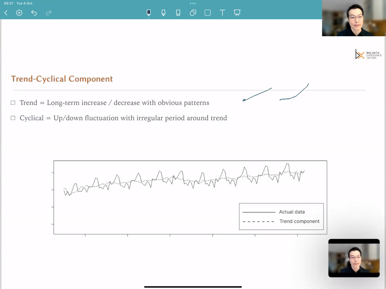 Big Data Experience Center (BX) - BIG DATA EXPERIENCE CENTER